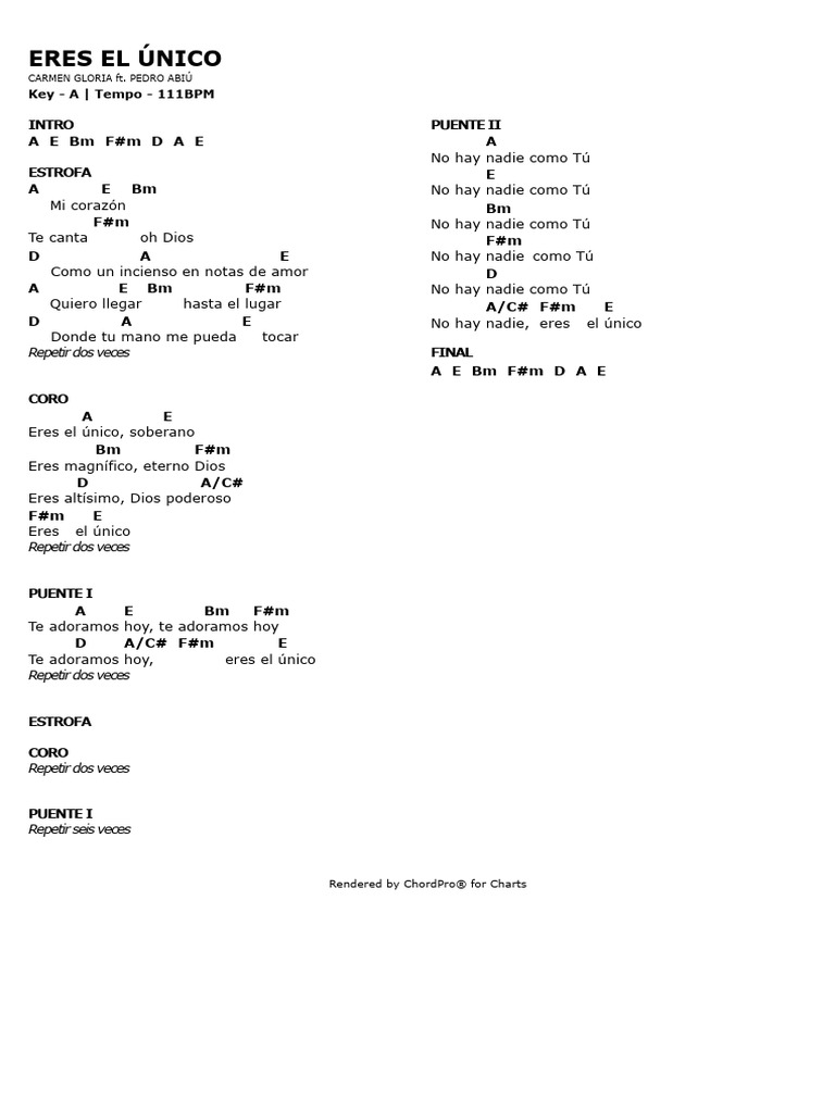 Cantos Congreso Mujeres y Adoradores | PDF | Creencia religiosa y doctrina | Concepciones de dios