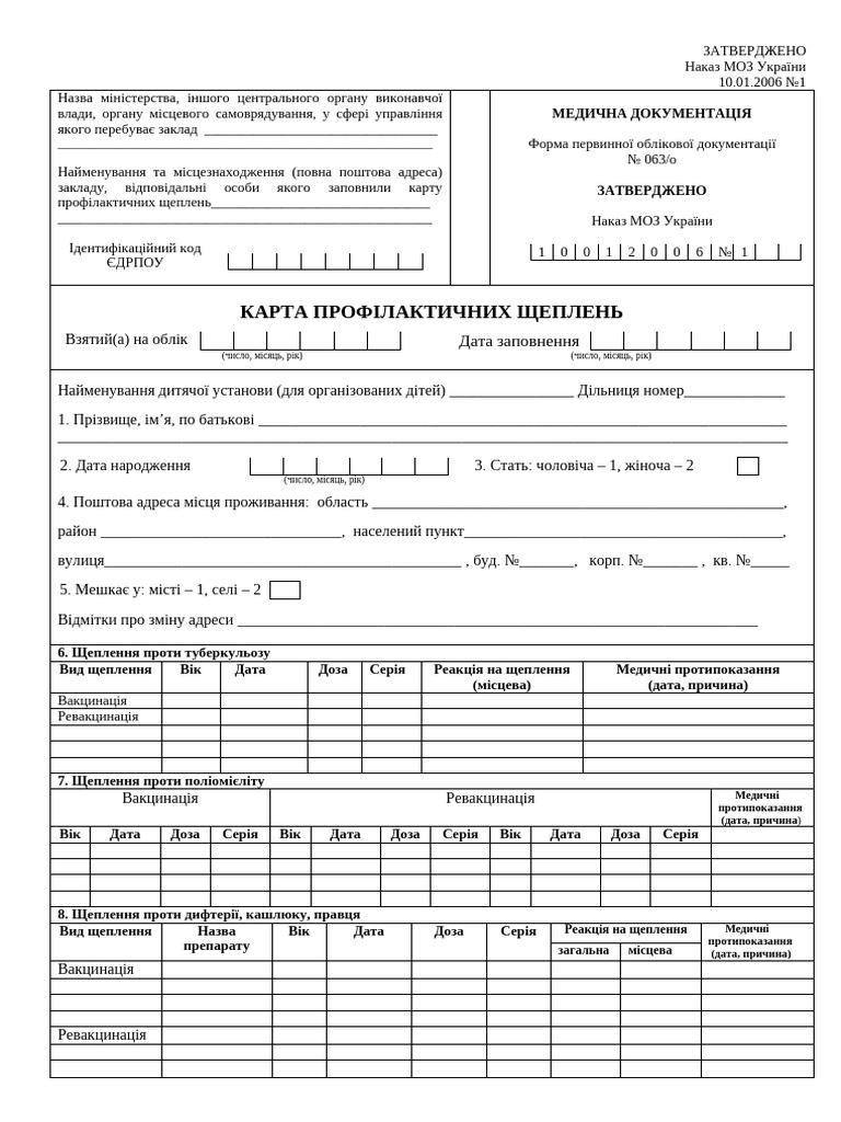 Karta Profilaktychnuh Scheplen Blank | PDF