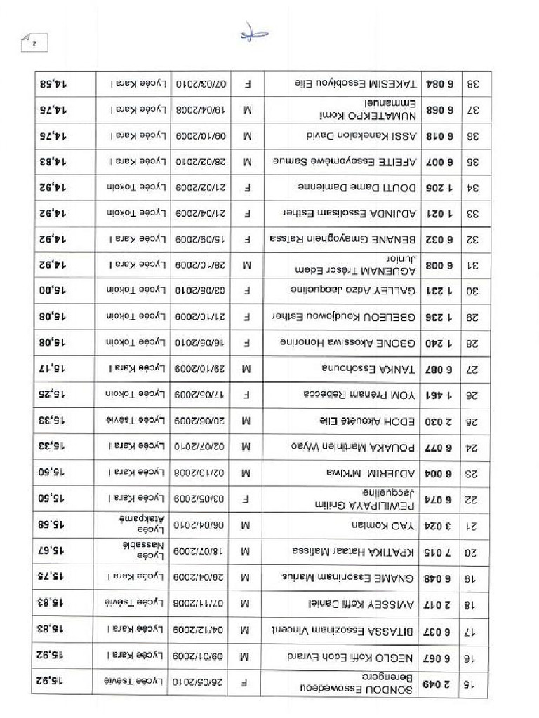 Fractionné 20240909 1455 | PDF