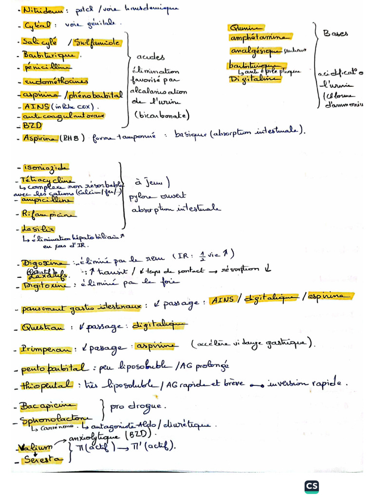 Médicaments-Pharmaco 2 | PDF
