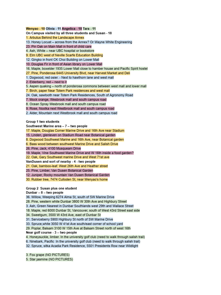 Plant Division Assignments | PDF | Trees