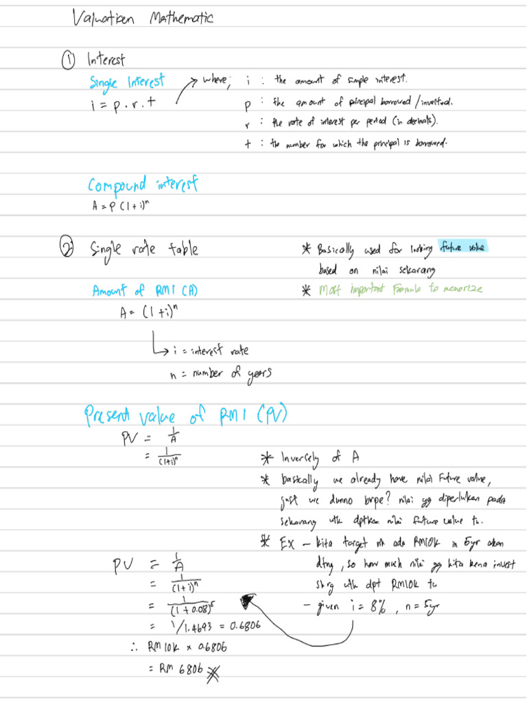 Valuation Math | PDF