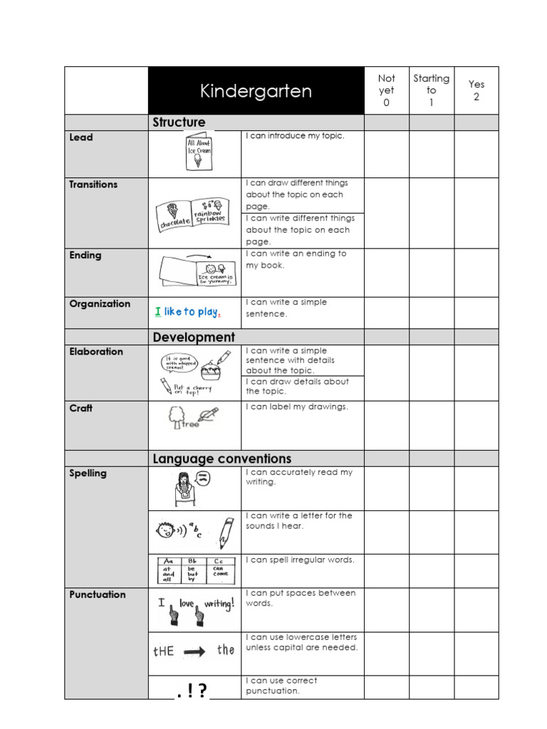 Kindergarten Writing Checklist | PDF