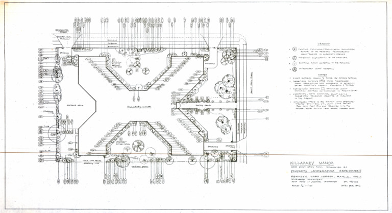 Landscaping Assessment | PDF