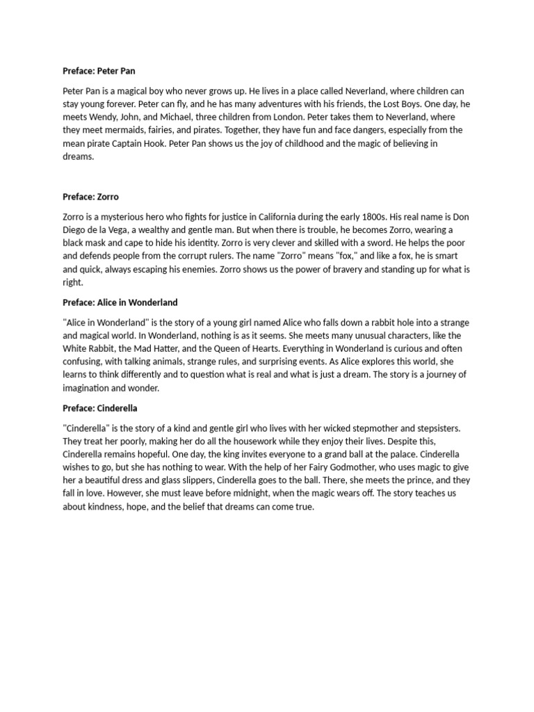 ILP Audio Book Options For CELP 1 | PDF