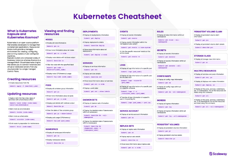 Scaleway Kubernetes Cheatsheet 1 | PDF | Computer Architecture ...