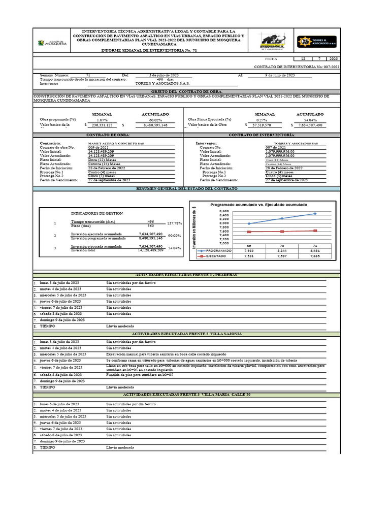 Informe Semanal de Interventoría 71 | PDF