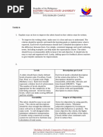 Rubrics for Performance Tasks | PDF