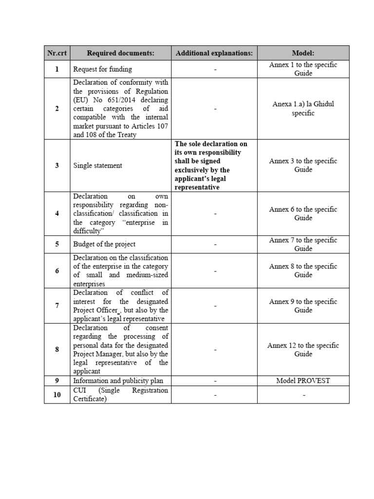 OPIS Modernisation Fund-En | PDF | Justice | Crime & Violence