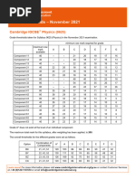 Cambridge iGCSE Periodic Table | PDF | Periodic Table | Physical Sciences