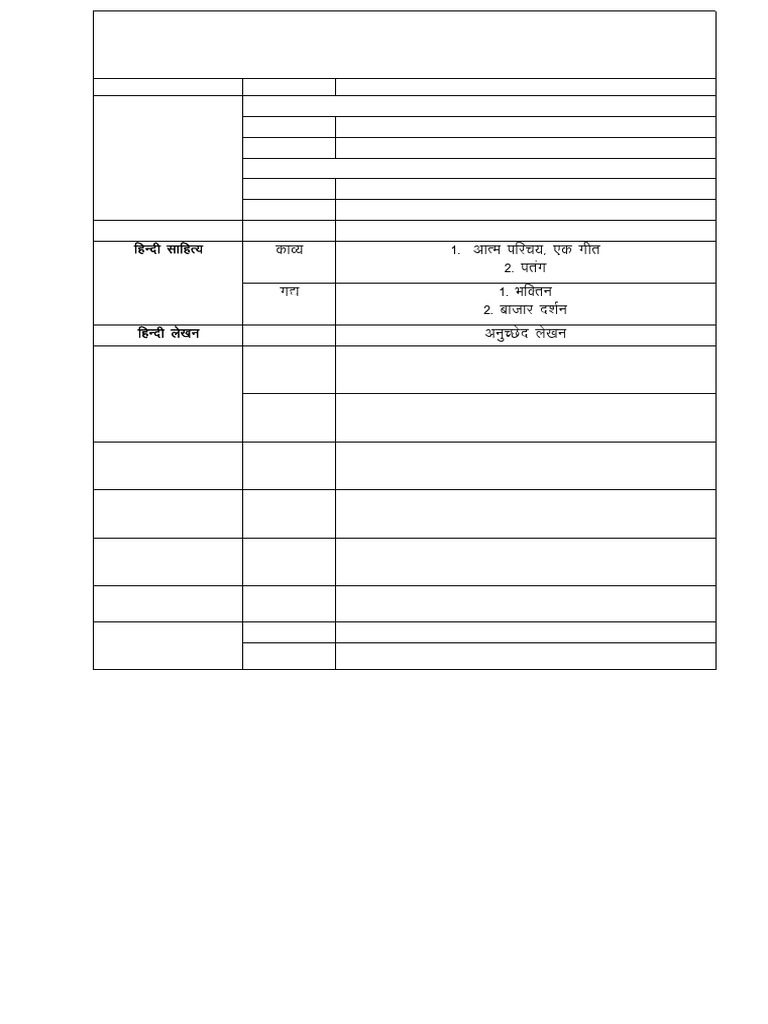 Class 12 Science | PDF