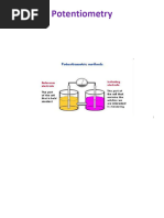 Potentiometry Final | PDF | Ph | Titration