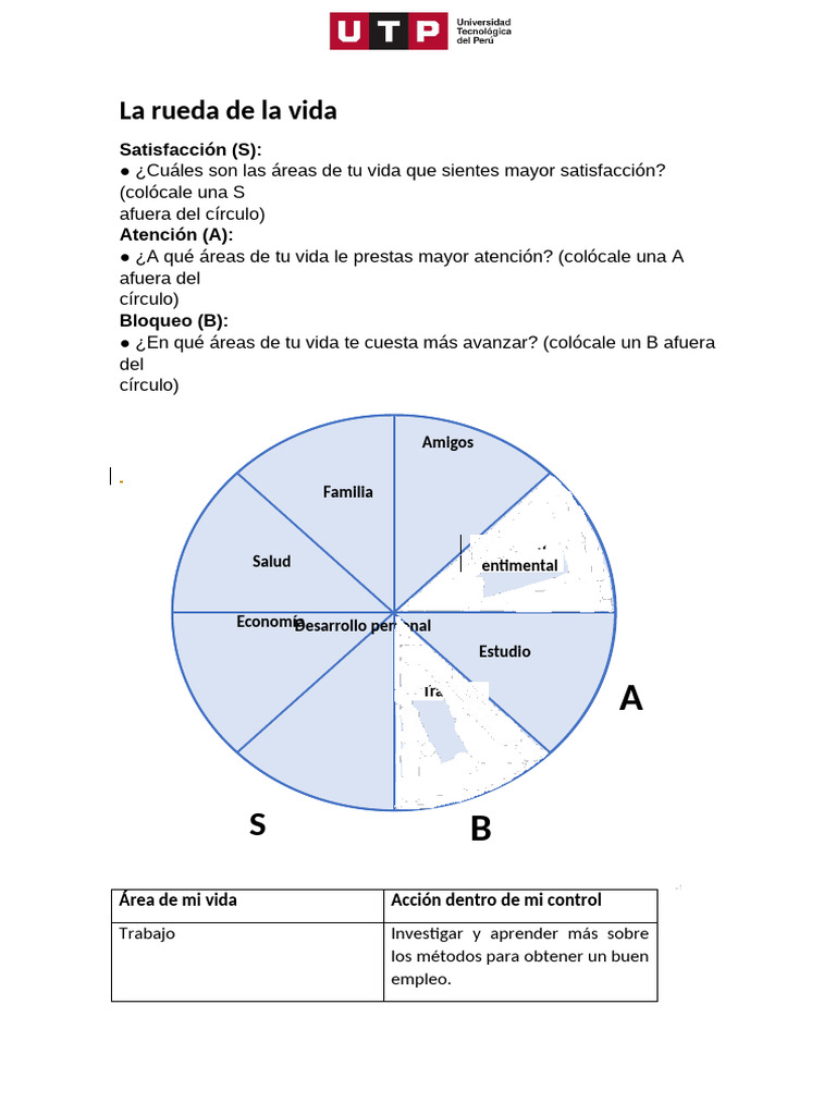 IVU Actividad4 | PDF