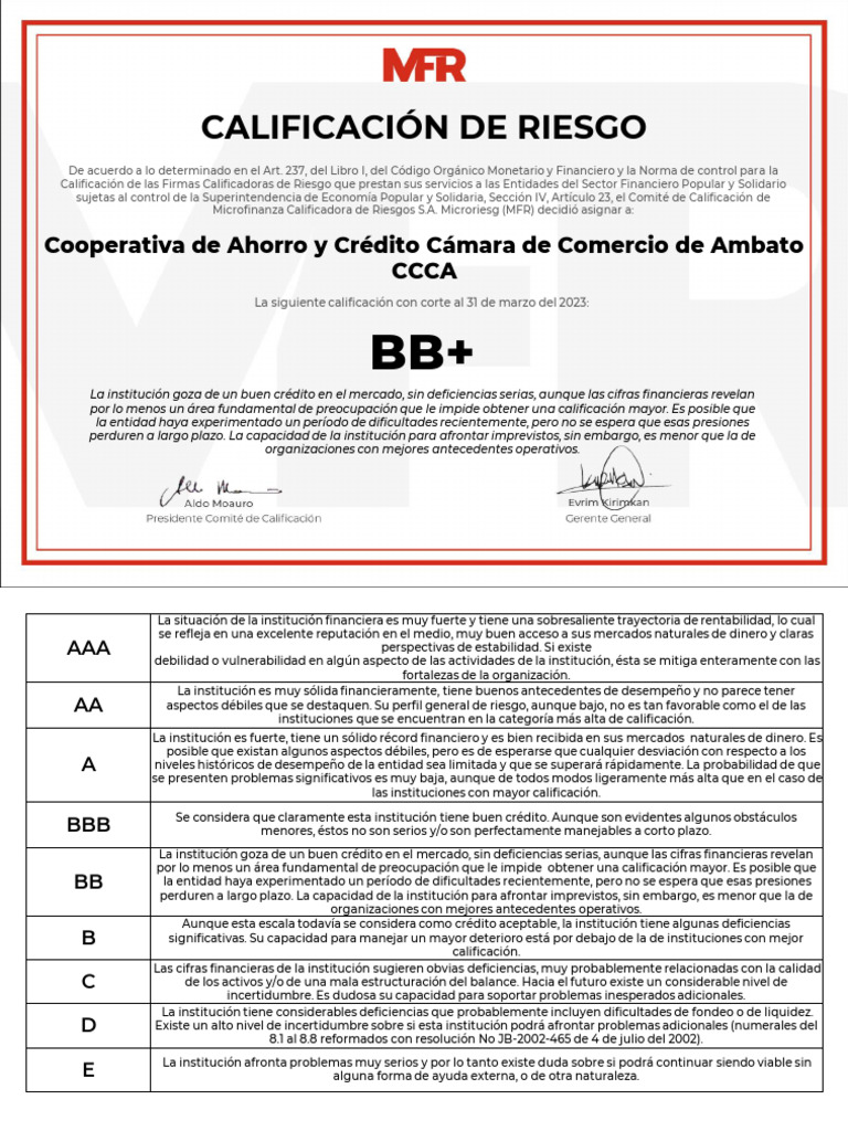 Certificado de Calificacion de Riesgo CCCA | PDF | Economias | Dinero