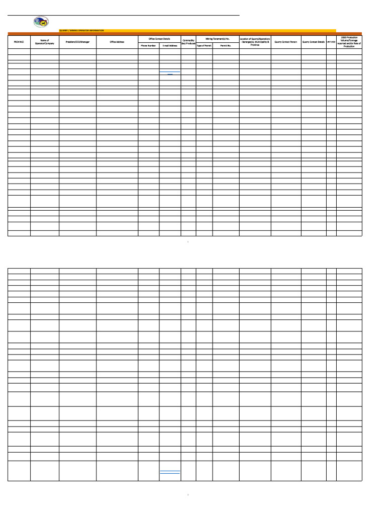 Limestone Quarry Directory 2020 | PDF | Rocks | Sedimentology