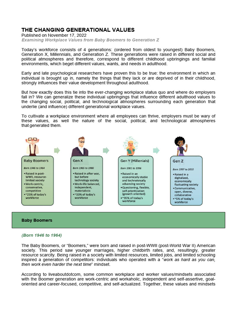 Group6 the Changing Generational Values | PDF | Millennials | Baby Boomers