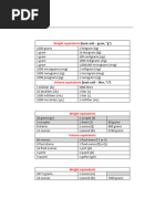 30 Day NAPLEX Study Guide 1 | PDF