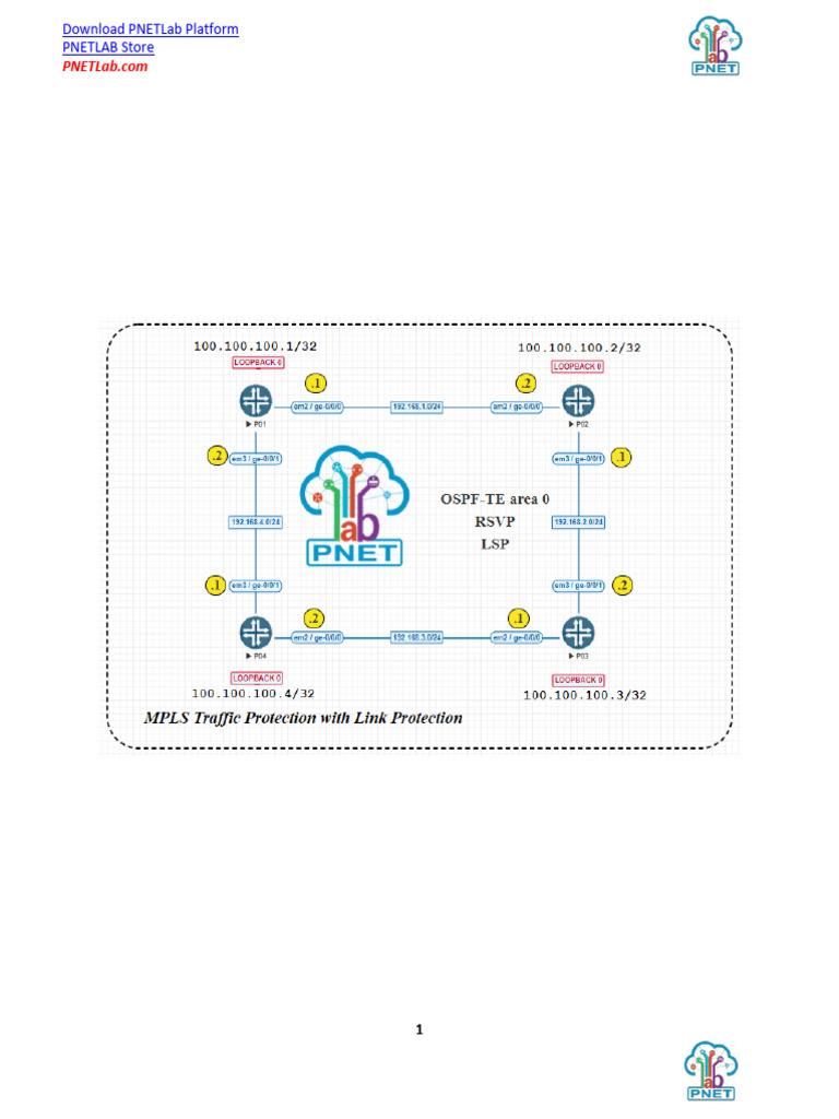 MPLS Traffic Protection With Link Protection | PDF | Networking ...