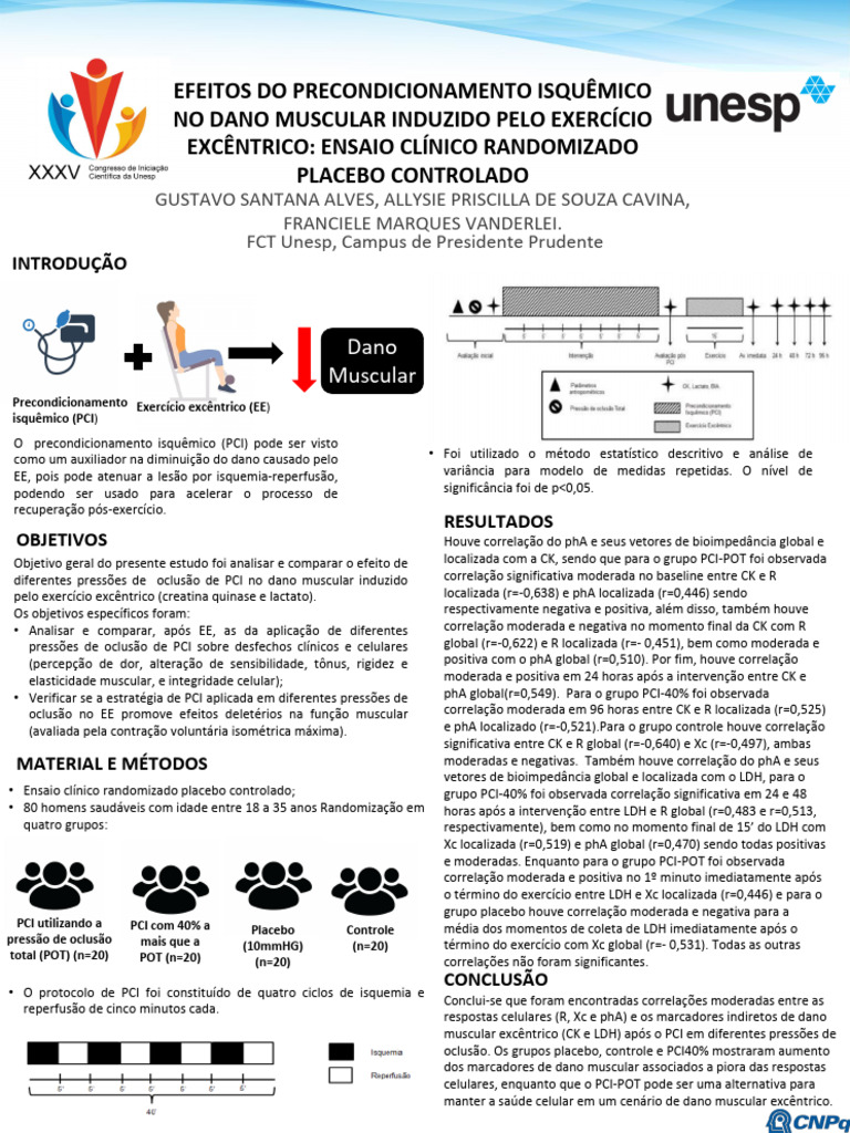 Modelo-Poster-Xxxv-Cic-Unesp-2 (Salvo Automaticamente) (Salvo ...