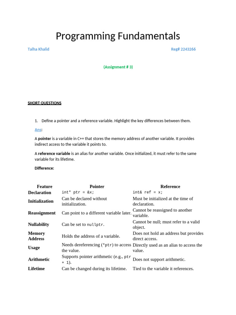 1C10 Talhakhalid 2243266 BSCS | PDF | Pointer (Computer Programming) | Programming Paradigms