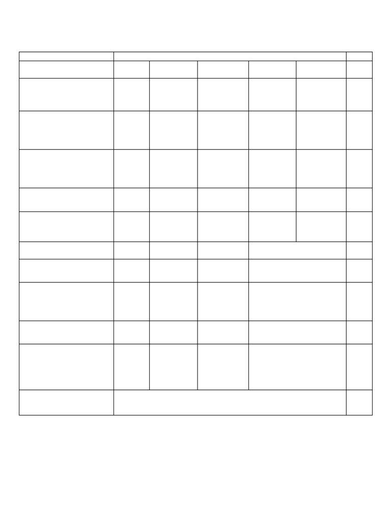 Rube Goldberg Project Evaluation Rubric | PDF