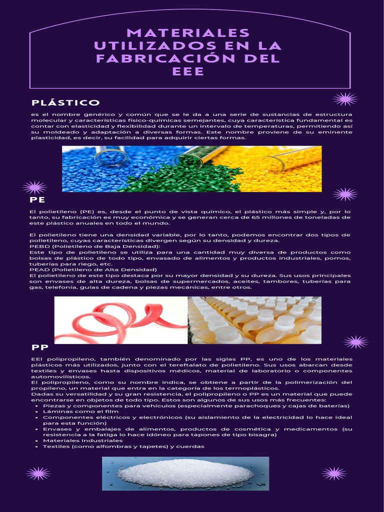 materiales utilizados en la fabricación del EEE_compressed | PDF | Cartón | Papel