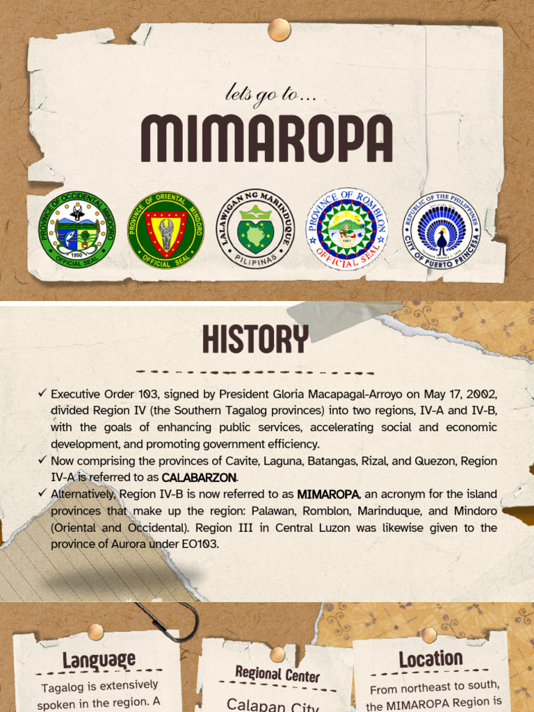Overview of MIMAROPA Region History | PDF