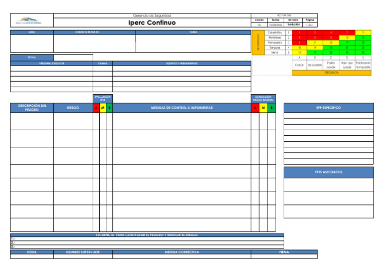 Iperc Continuo | PDF