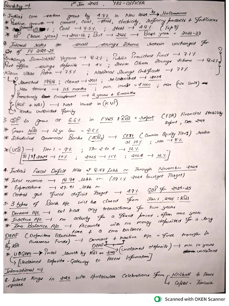 01-01-2025, Handwritten Notes | PDF