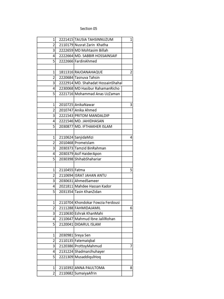 Student Enrollment List | PDF