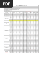 Pile Hacking Methodology | PDF | Deep Foundation | Infrastructure