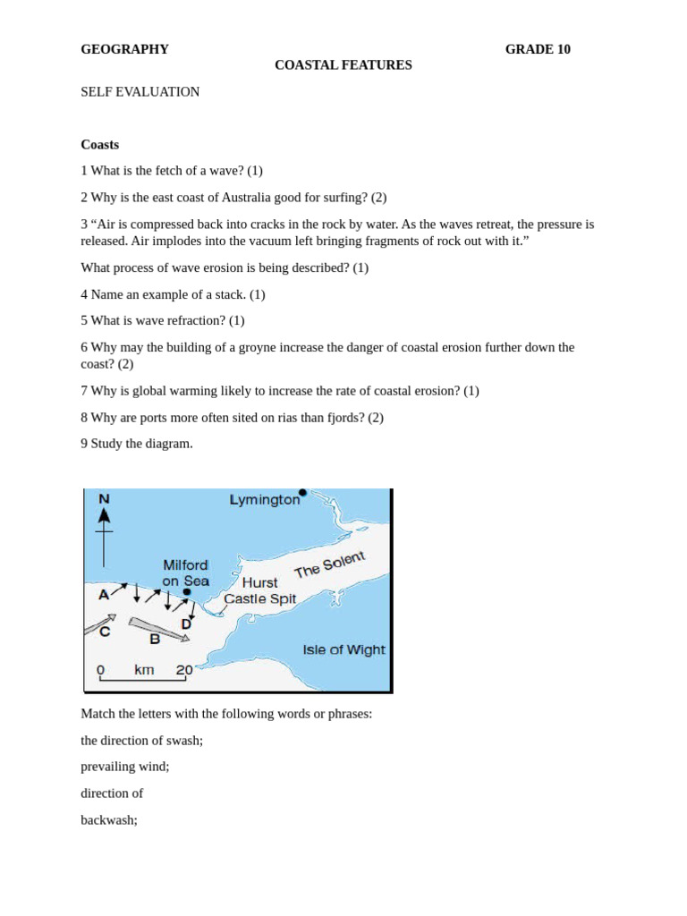 Self Evaluation | PDF