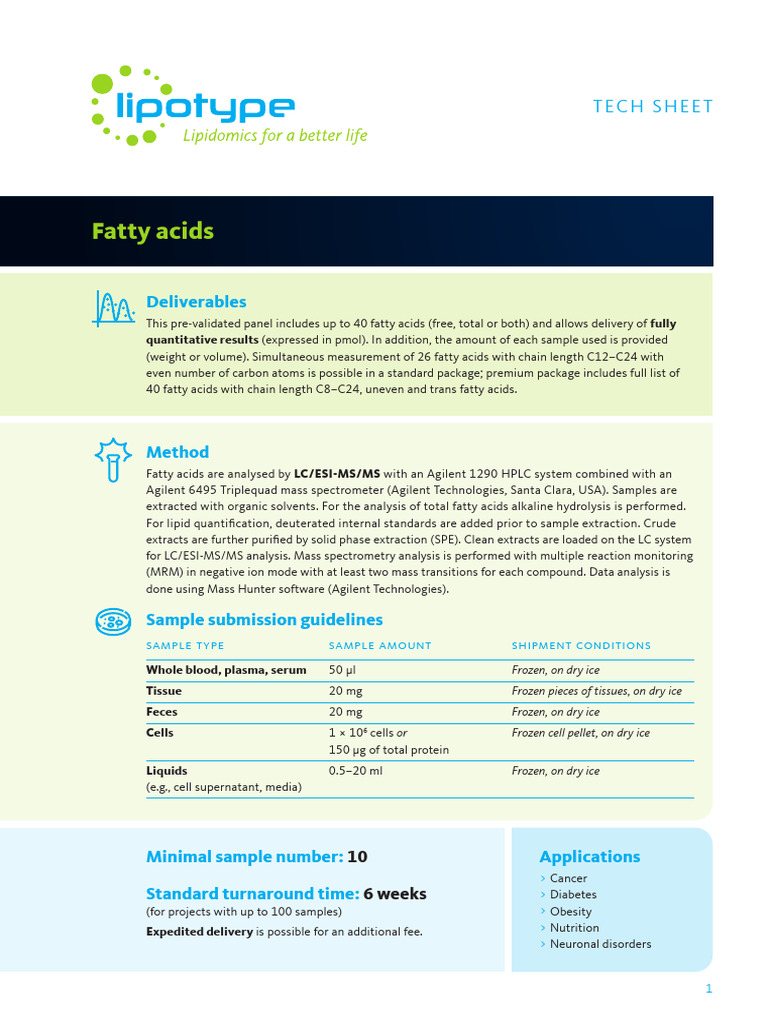 Lipotype Fatty Acids Tech Sheet 202304 | PDF | Mass Spectrometry | Electrospray Ionization