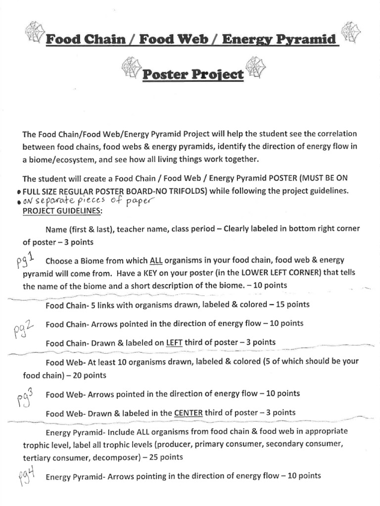 Biome Project Guidelines | PDF