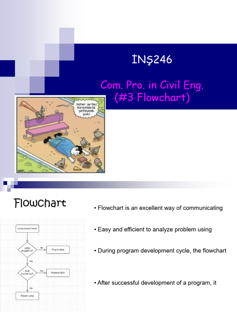 Flowchart Basics for Civil Engineering Programs | PDF | Computer Program | Programming