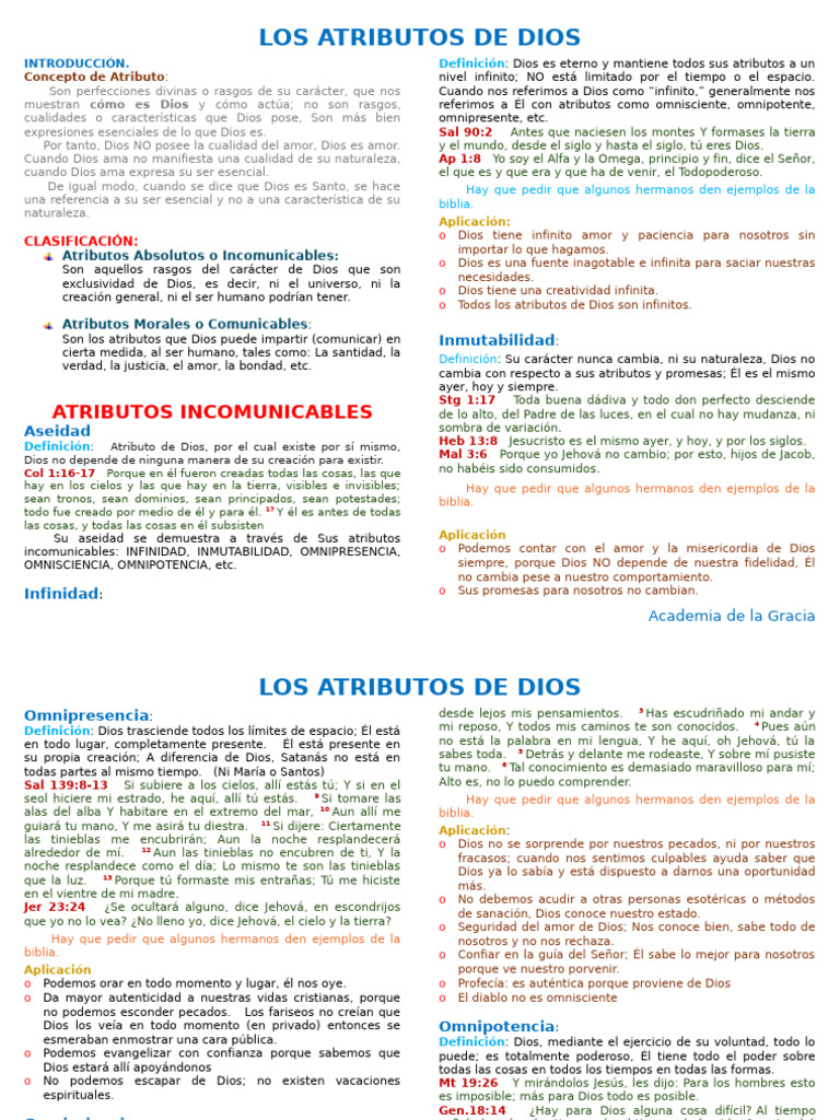 Curso - Los Atributos de Dios | PDF | Dios | Misericordia
