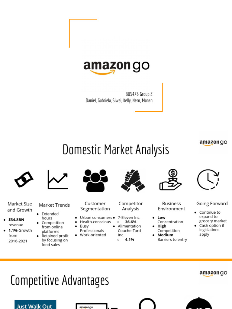 BUS 478 Presentation | PDF | Retail | Convenience Store