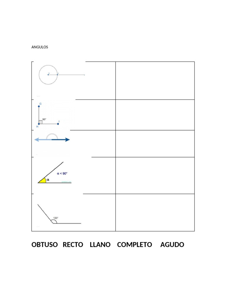Tipos de ángulos: obtuso, recto, agudo | PDF