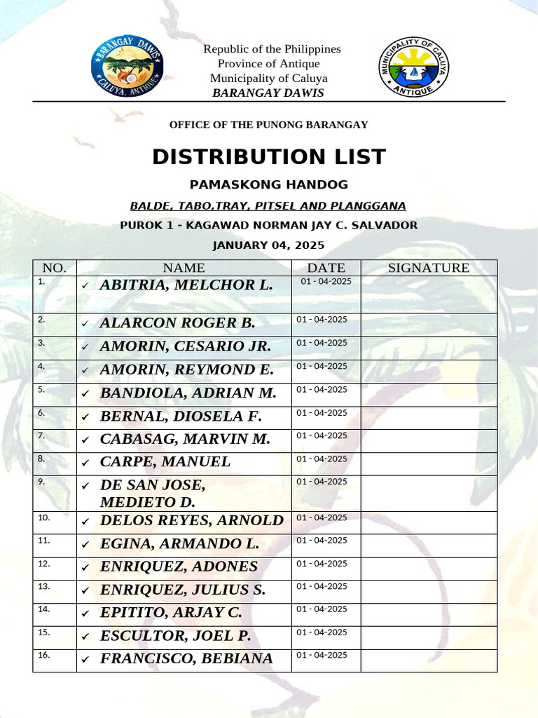 distribution list | PDF
