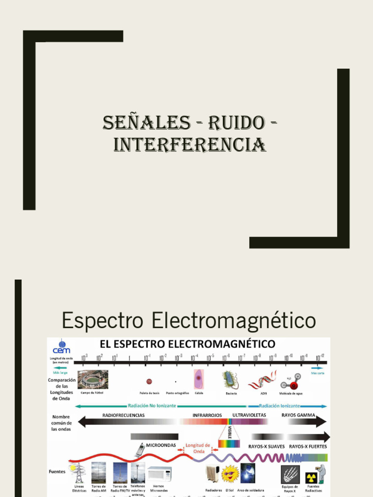 Señales - Ruido - interferencia | PDF | Polarización (ondas) | Olas