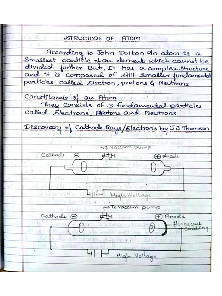 JEE & NEET SORT NOTES ON Structure of Atom | PDF