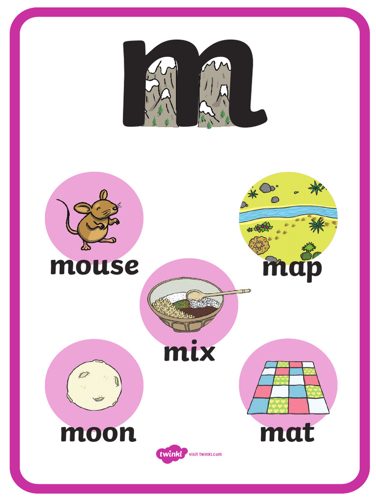 Correct Order Phonics Display Posters - Ver - 11 | PDF