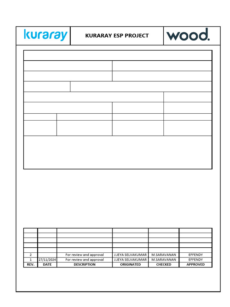 Material Control Procedure Review | PDF