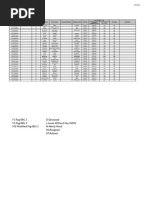 PCAB Classification Table 2017 | PDF | Water Supply | Infrastructure