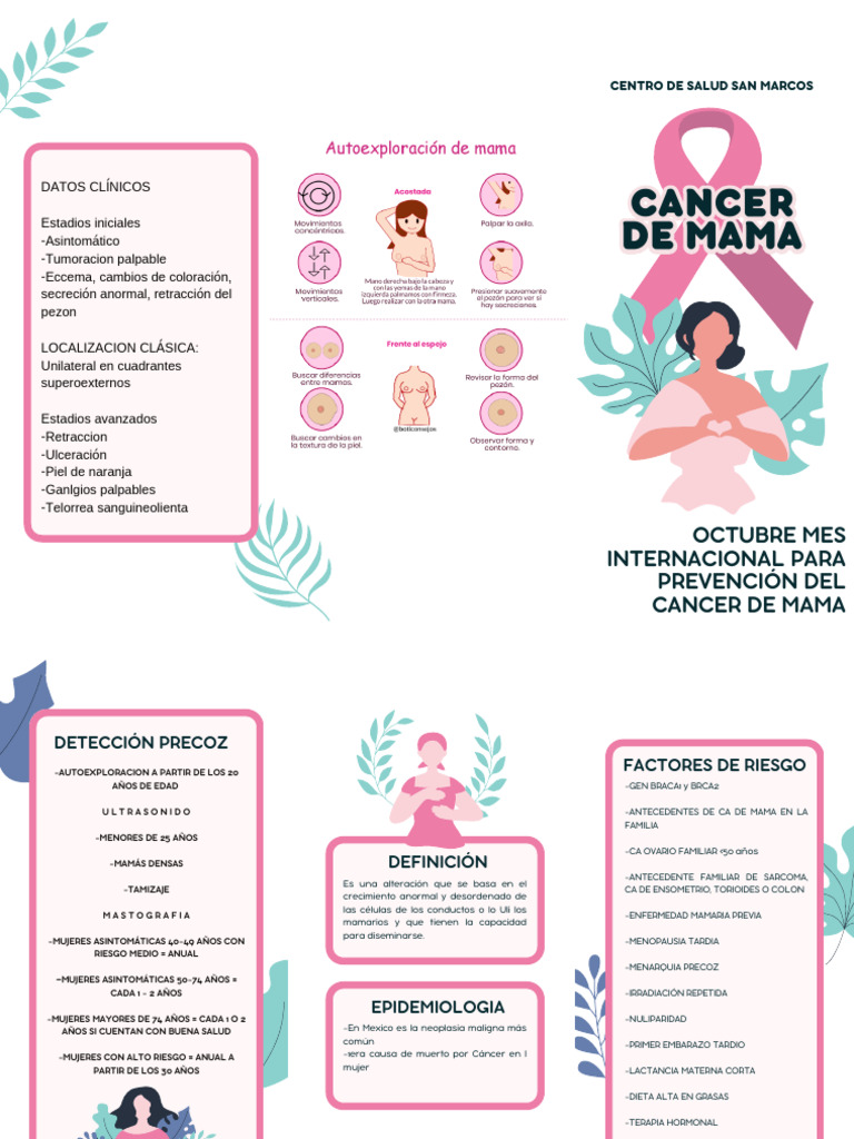 Cáncer de Mama: Detección y Riesgos | PDF | Cáncer de mama | Cáncer de ...