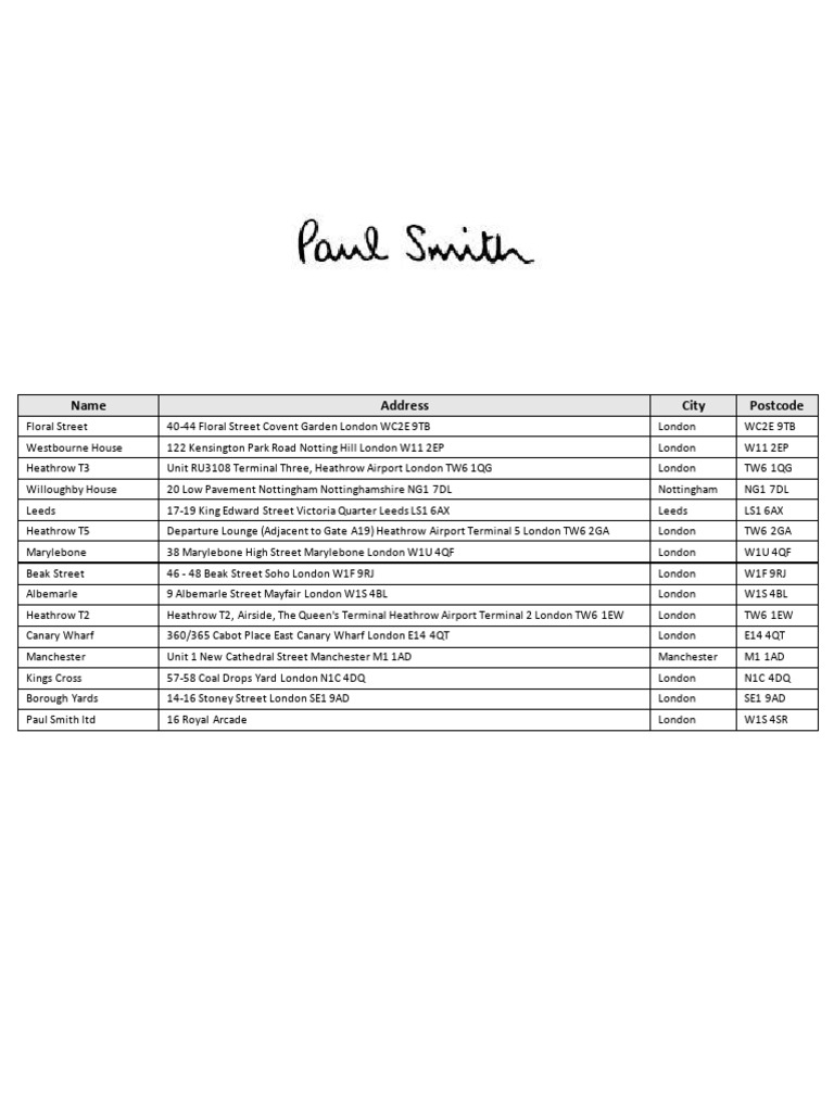 PaulSmith Participating Locations | PDF