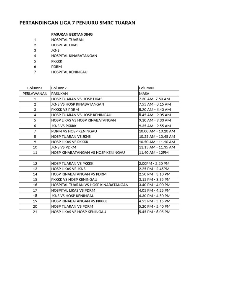 pertandingan 7 penjuru | PDF