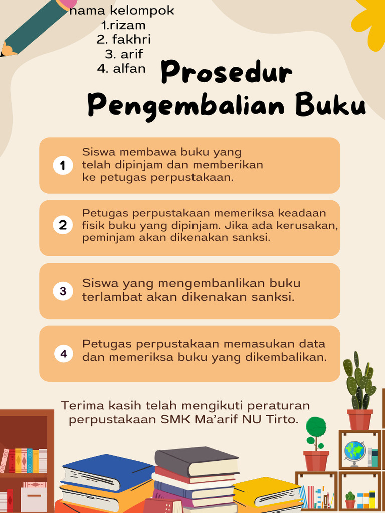 Oranye Cokelat Ilustrasi Prosedur Pengembalian Buku Poster | PDF