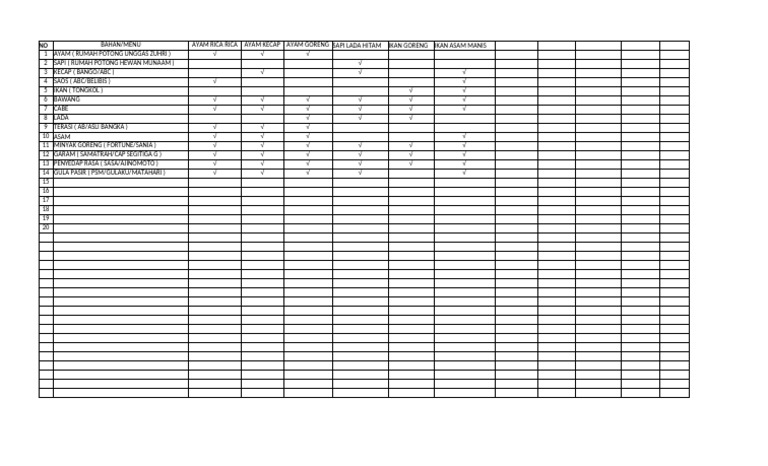 FORMAT MATRIKS MENU VS BAHAN | PDF