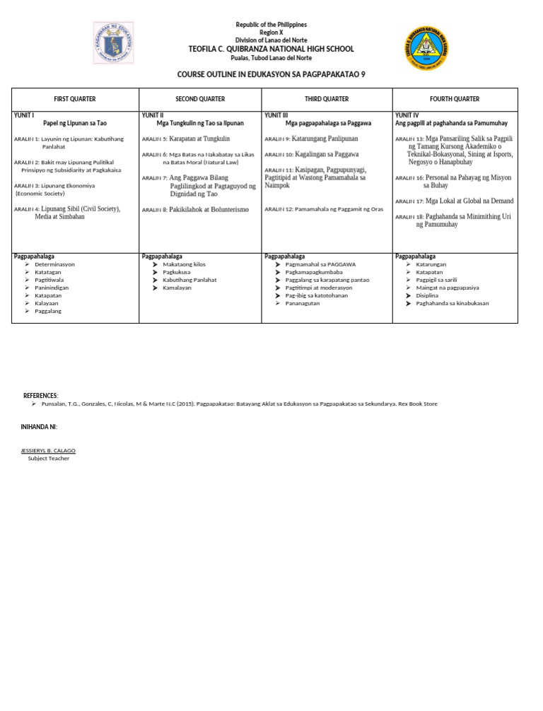 ESP 9 COURSE OUTLINE | PDF